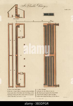 Parapet. Elevation of parapet Stock Photo - Alamy