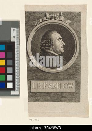 Etching portrait of Johann Bernhard Basedow, created by Daniel ...