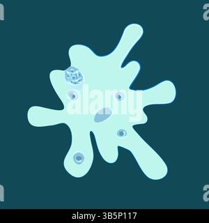 Protista, protozoa or amoeba microorganism, ameba cells and unicellular ...