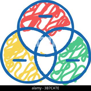 Hand-drawn Venn diagram doodle, minimalist Venn diagram Stock Vector ...