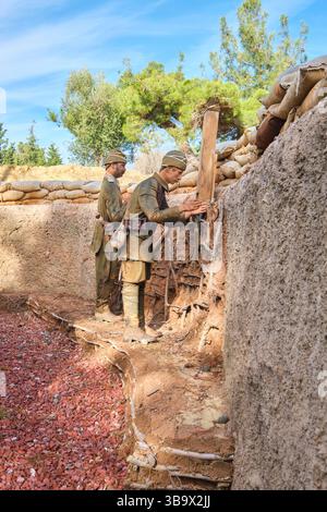 Turkish soldiers using a wood periscope tool to look over and above the ...