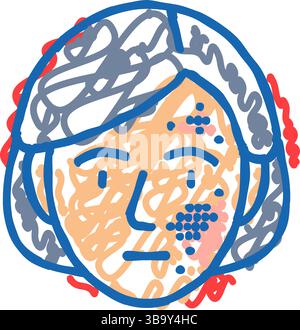 swollen face limbs disease symptom isometric icon vector illustration ...