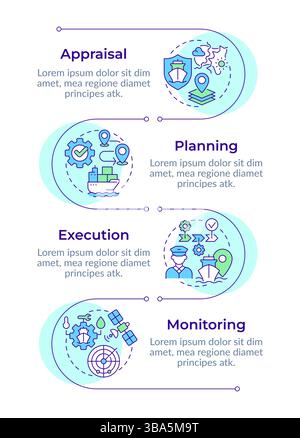 Stages of passage planning infographic 4 steps Stock Vector Image & Art - Alamy