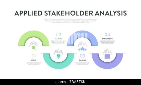 Applied Stakeholder analysis strategy model infographic diagram chart ...