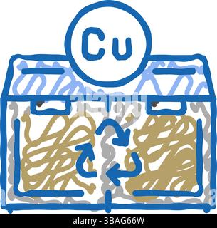 recycle copper icon doodle illustration Stock Vector Image & Art - Alamy
