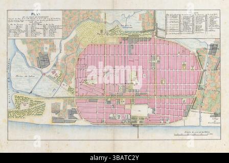 Vintage geographical map of India in sepia Stock Photo - Alamy