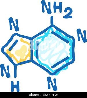 nucleic acid bases biochemistry color icon vector illustration Stock ...