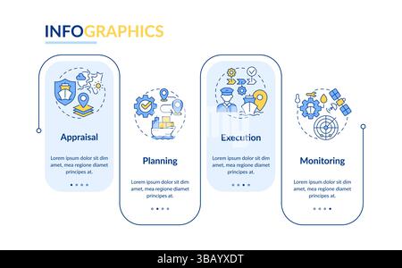 Stages of passage planning infographic 4 steps Stock Vector Image & Art ...