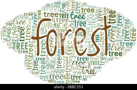 Can't See the Forest for the Trees word cloud conceptual design ...