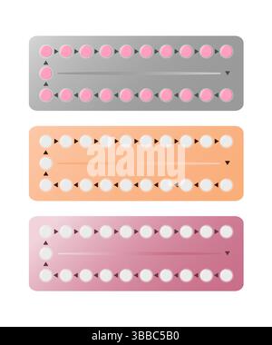 Oral birth control pills in blister packs Stock Photo - Alamy