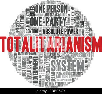 Totalitarianism word cloud concept. Vector illustration Stock Vector ...