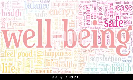 Well-being word cloud conceptual design isolated on white background ...