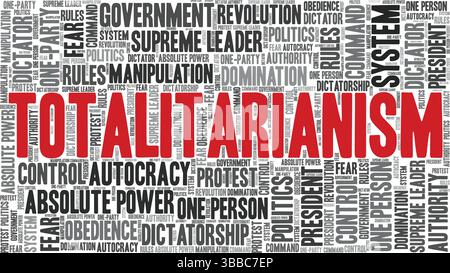 Authoritarianism word cloud conceptual design isolated on white ...