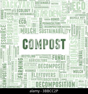 Composting word cloud concept. Vector illustration Stock Vector Image ...
