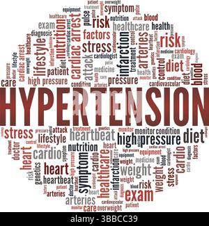 Hypertension word cloud conceptual design isolated on white background ...
