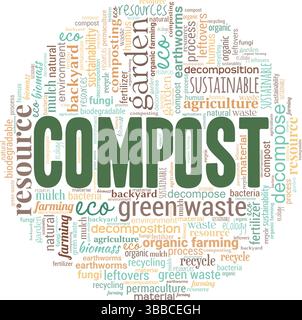 Composting word cloud concept. Vector illustration Stock Vector Image ...