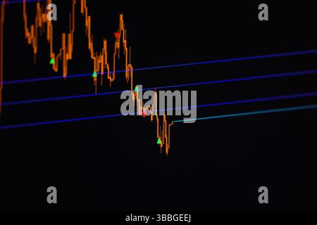 InDepth Detailed Stock Market Analysis Chart Accompanied by ...