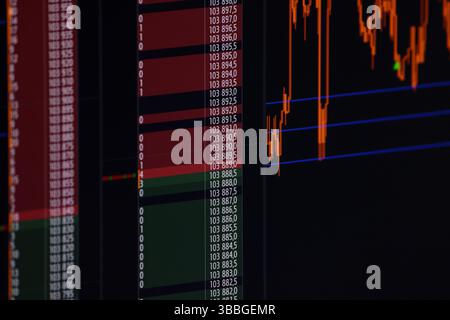 InDepth Detailed Stock Market Analysis Chart Accompanied by ...