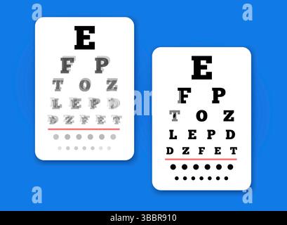 Poster for vision testing. Eye Chart sign. eye chart is a chart used to ...