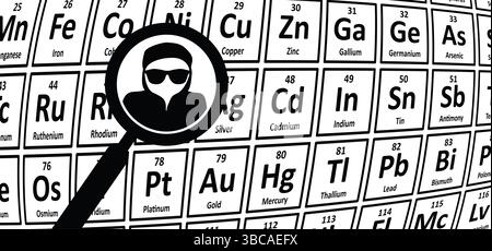 Periodic table of elements. For model, atomic number, name atomic mass ...