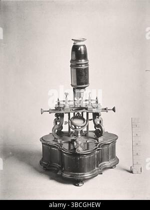 Microscopy General view- Early Microscope with various attachments ...