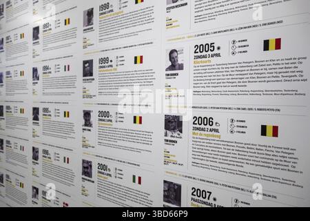 Wall of fame in the Centrum Ronde van Vlaanderen / Tour of Flanders ...