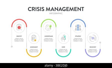 Crisis management model infographic diagram chart template with icon ...
