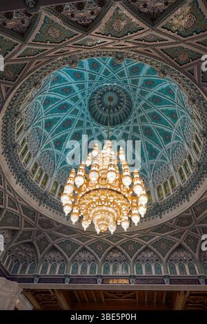 View From Inside To The Decorated Dome Of The National Library In ...