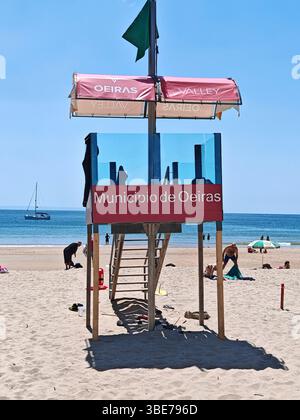 Lifeguards and Baywatch are always ready for coastal safety Lifeguards ...