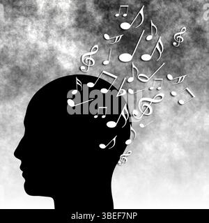 human head shape and musical notes Stock Photo - Alamy