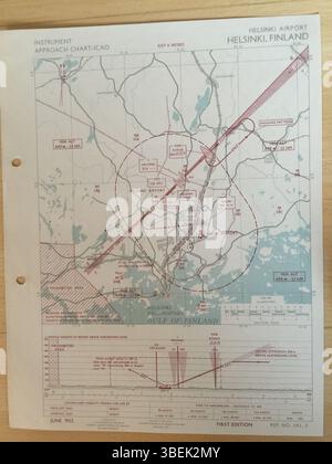 EFHK approach chart 1952 Stock Photo - Alamy