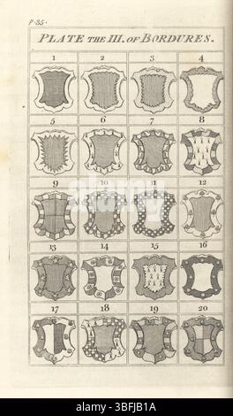 Different types of borders in heraldry. Diamond, ruby, argent, indented ...