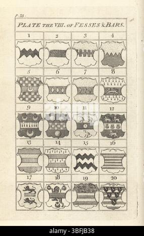 Types of fesses and bars in heraldry. Fess dancette Diamon, fess ...