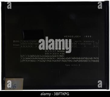 Mendeleev's 1869 periodic table Stock Photo - Alamy