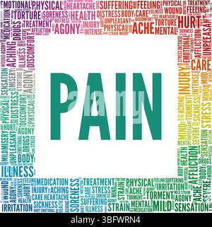 Pain word cloud conceptual design isolated on white background Stock ...