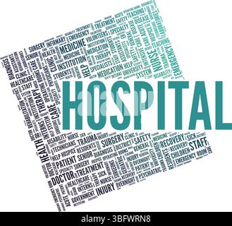 MRI word cloud concept. Collage made of words about MRI. Vector ...