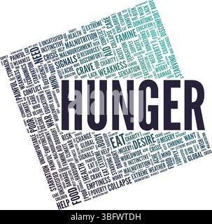 Food Insecurity word cloud conceptual design isolated on white ...