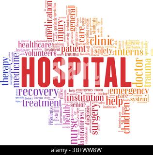 MRI word cloud concept. Collage made of words about MRI. Vector ...