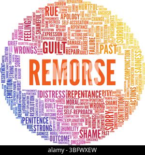 Remorse vector illustration word cloud isolated on a white background ...