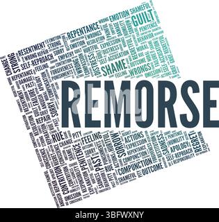 Remorse vector illustration word cloud isolated on a white background ...