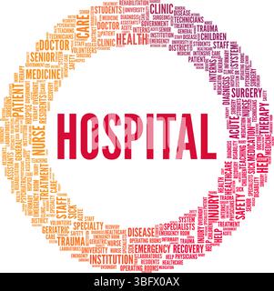 MRI word cloud concept. Collage made of words about MRI. Vector ...