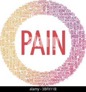 Pain is Inevitable word cloud conceptual design isolated on white ...