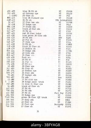 The November 1940 issue of the Indiana Law Enforcement Digest features ...