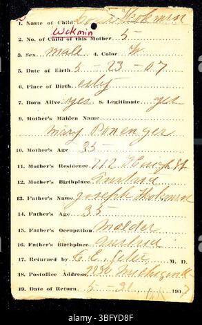 Birth returns filed by doctors and midwives in Marion County, Indiana ...