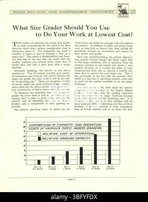 This 1927 catalog describes the Adams adjustable leaning wheel graders ...