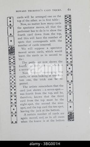 This 1903 manual by Howard Thurston offers detailed instructions on ...