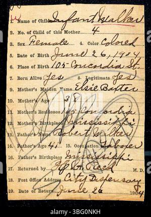 This page from the Marion County birth returns (1882-1907) records ...