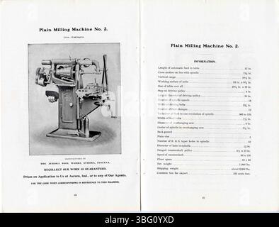 This page from the Aurora Tool Works catalogue features their upright ...