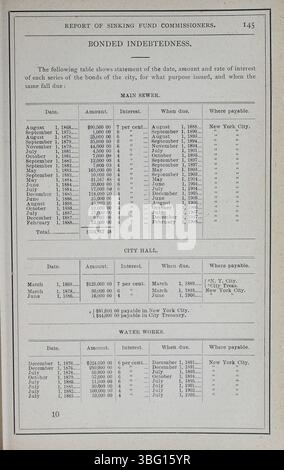 The 1887-88 City of Columbus Annual Report provides reports from ...