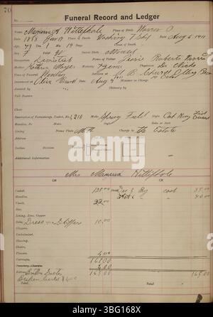 This page from the Funeral Record and Ledger for 1911 to 1915 offers a ...